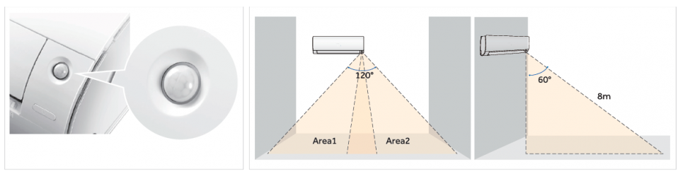 Flexis Plus 12000 BTU - Haier Klima